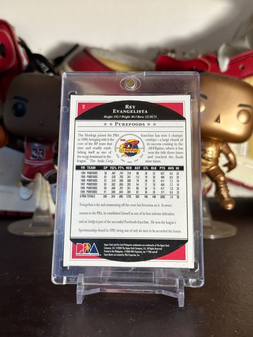 Vintage PBA Cards - Rey Evangelista Base Card 2000-2001 Upper Deck ...