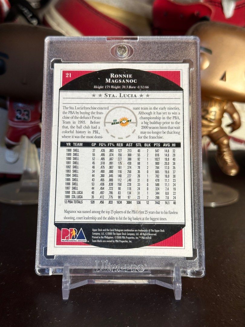 Vintage PBA Cards - Ronnie Magsanoc Base Card 2000-2001 Upper Deck ...