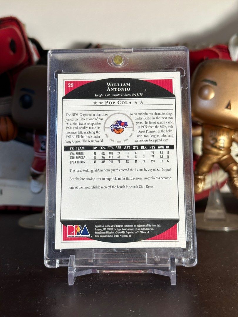 Vintage PBA Cards - William Antonio Base Card 2000-2001 Upper Deck ...
