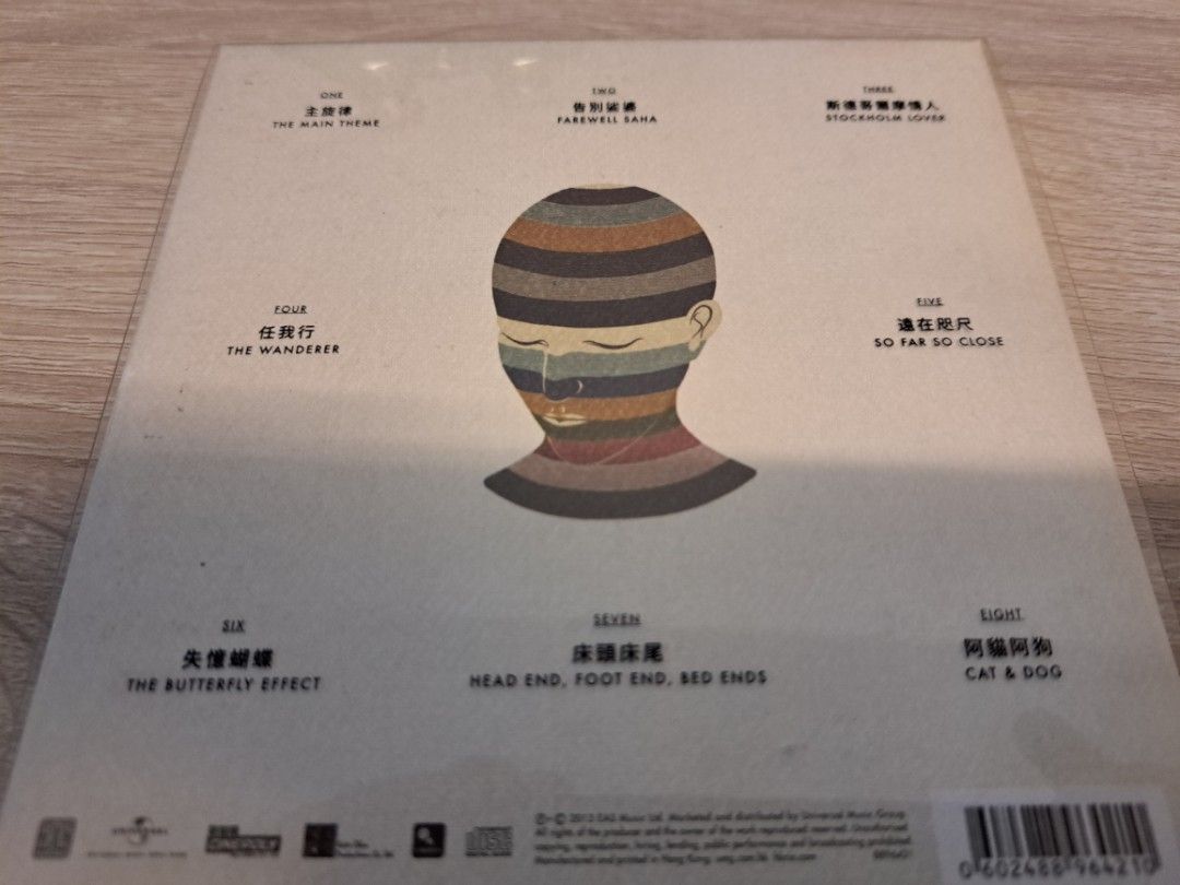 陳奕迅 Eason The Key CD 任我行 同舟之情 張學友 首版 双碟 罕 全套 poster 歌詞 透明膠套 齊料 十分新淨 (沒有 ...