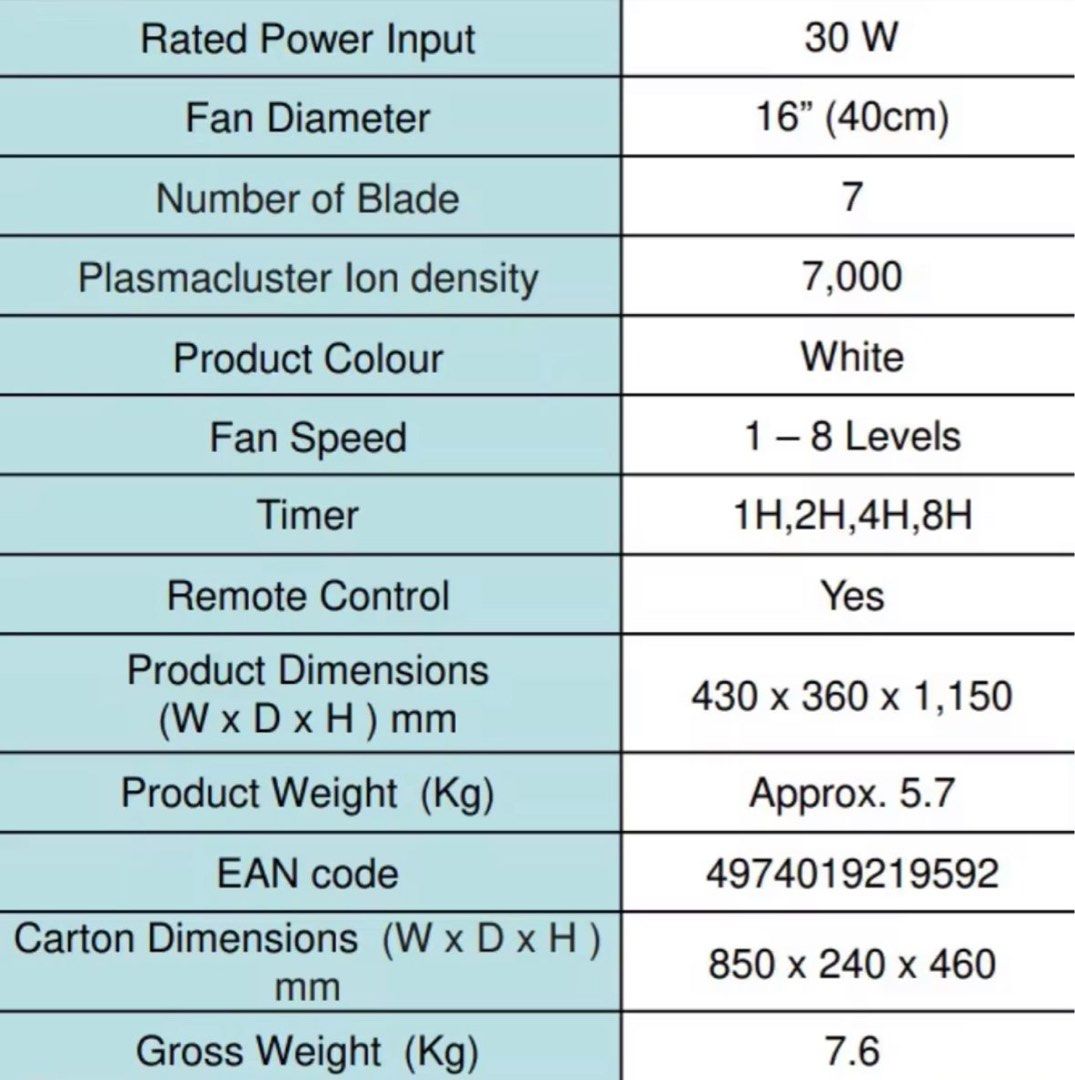 BNIB Sharp Plasmacluster Stand Fan, Furniture & Home Living, Lighting ...