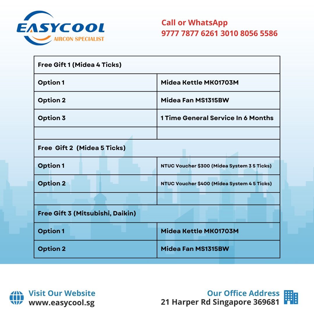 [EASYCOOL FREE GIFT PROMO] Mitsubishi/Daikin/Midea System 3/4 R32 4 ...