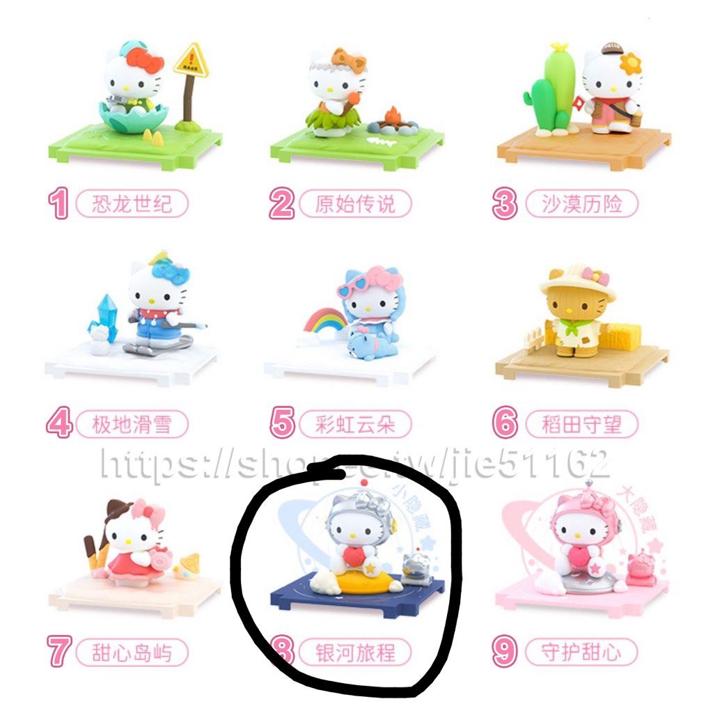 Hello kitty blind box, Hobbies & Toys, Toys & Games on Carousell