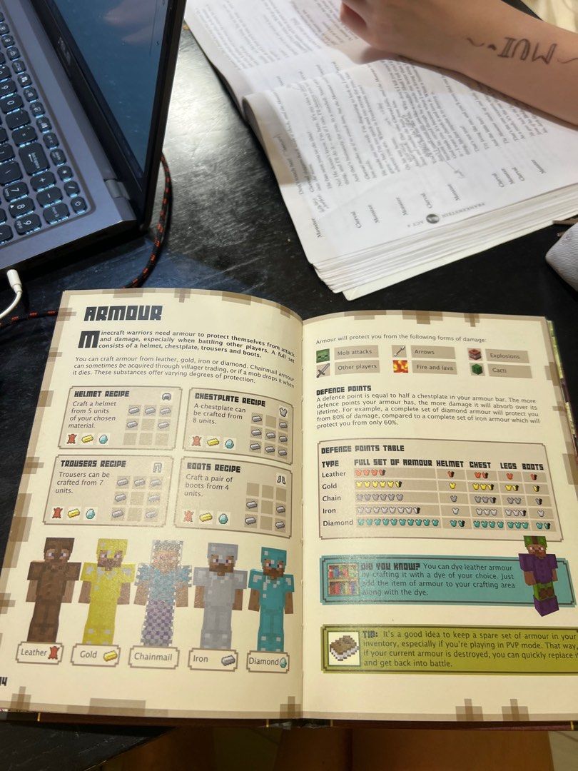 Minecraft - combat handbook Includes details of every damage dealer ( I think ) dm for details ...