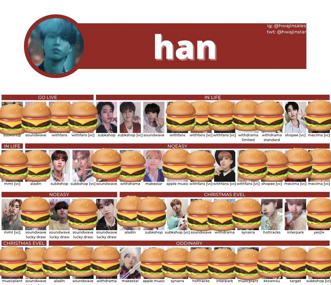 WTB HAN JISUNG STRAYKIDS SKZ STRAY KIDS HAN POB PC, Hobbies & Toys ...