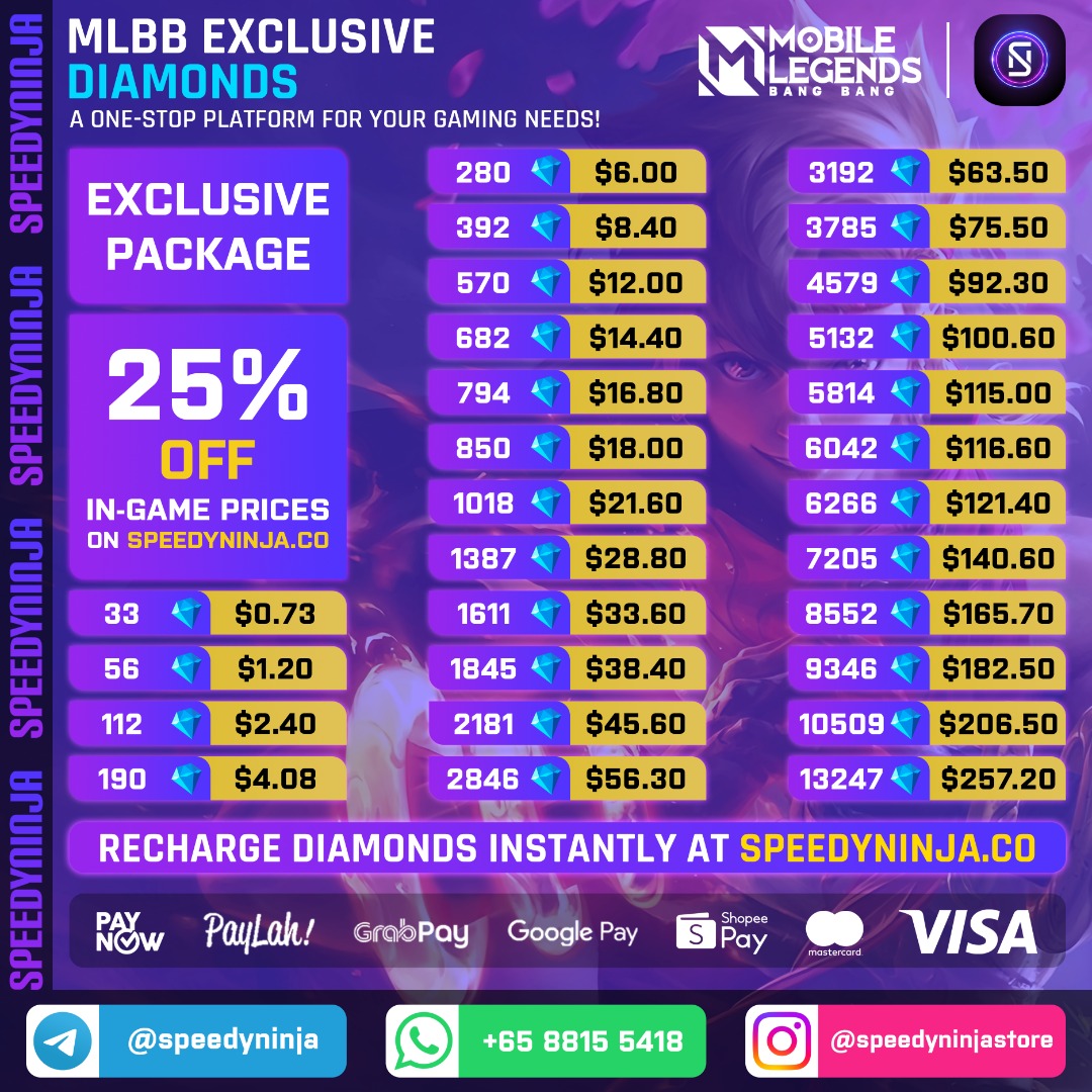 [EXCLUSIVE | INSTANT ON WEBSITE] Exclusive, Cheapest, Instant Mobile ...