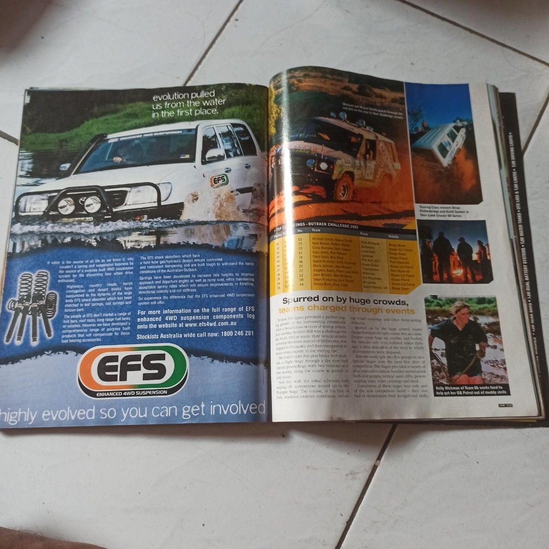 Majalah Mobil Import 4X4 Australia, Buku & Alat Tulis, Majalah ...