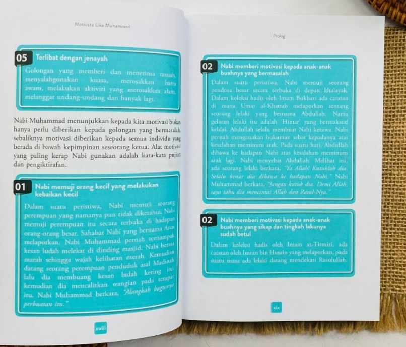 Motivate Like Muhammad: Teknik Menerapkan Nilai Positif | Buku Motivasi ...