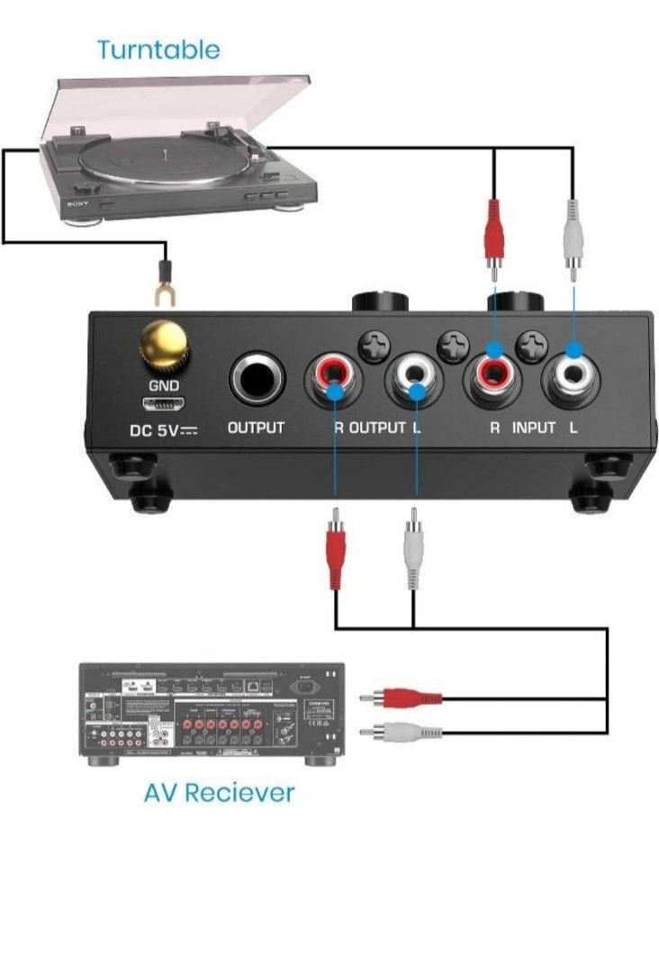 Moukey Stereo Mini Phono Turntable Preamp Pre amplifier MPAMP1, Audio ...