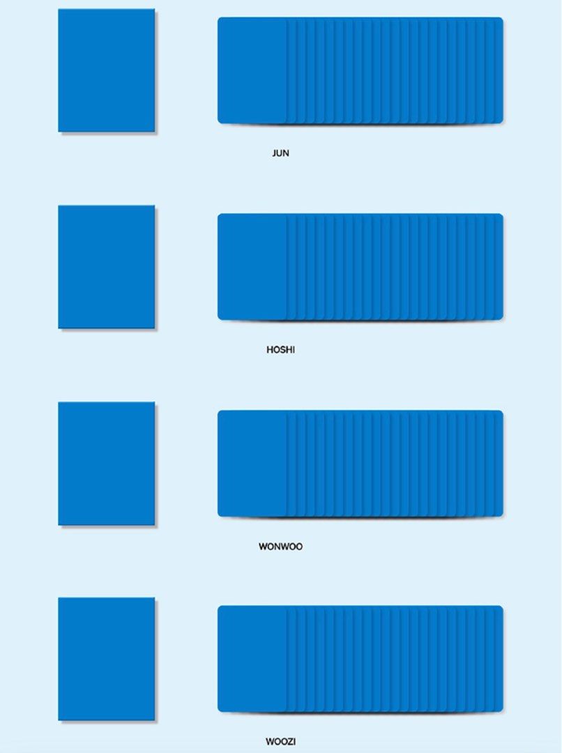 PREORDER CARAT VERSION SVT SEVENTEENT HEAVEN- MINGYU - JEONGHAN -WONWOO ...