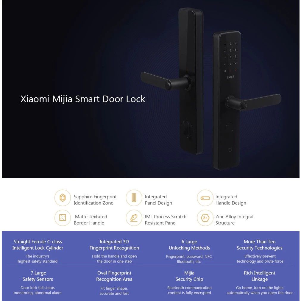 Xiaomi Mjia Mi Smart Lock 3D Fingerprint Bluetooth MJZNMS03LM ...