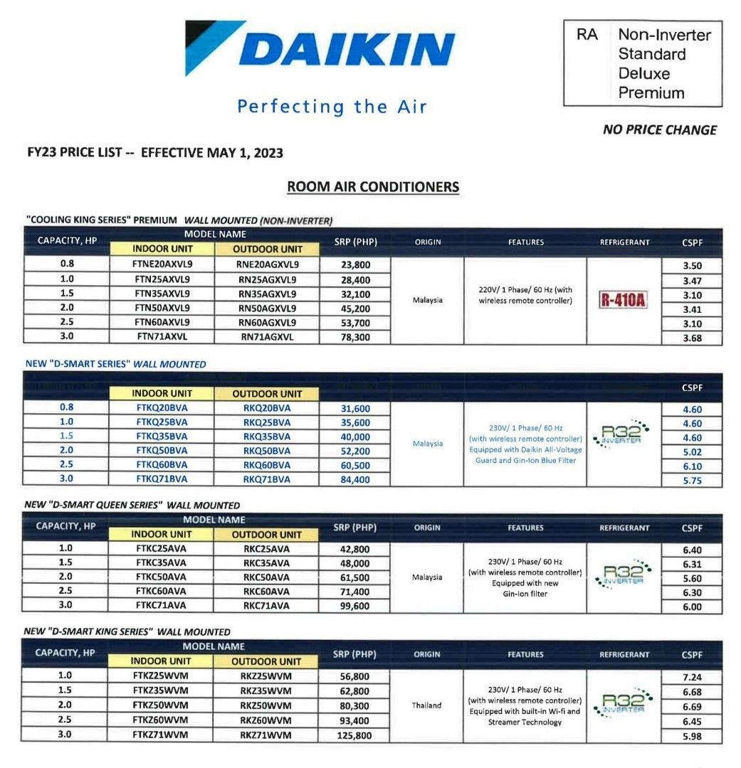 Daikin King series, TV & Home Appliances, Air Conditioning and Heating ...