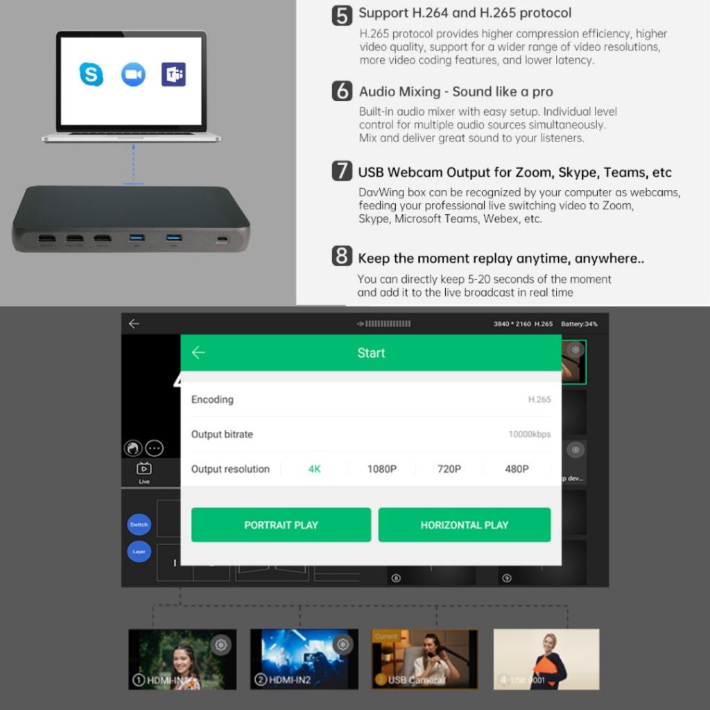 Dav Wing Box Vertical/Horizontal All-In-One Portable Multi-Cam Live ...