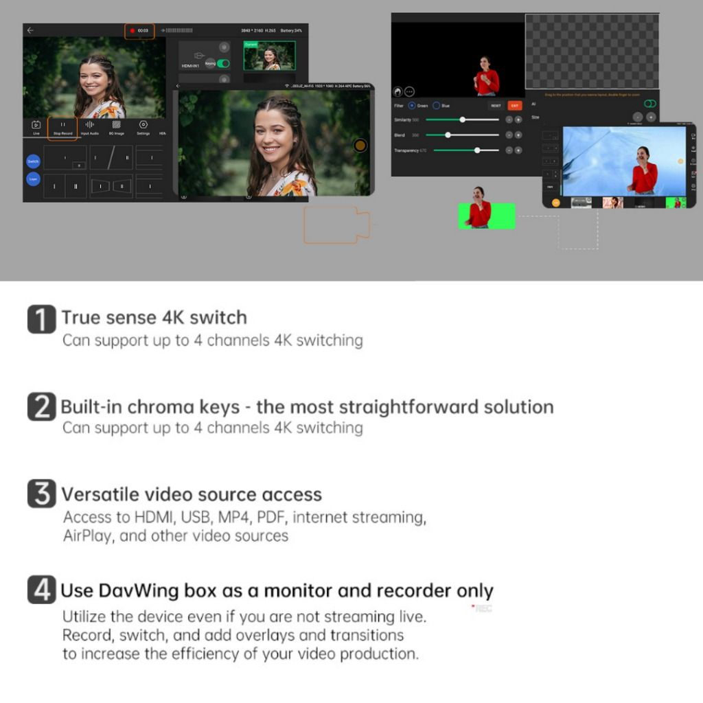 Dav Wing Box Vertical/Horizontal All-In-One Portable Multi-Cam Live ...