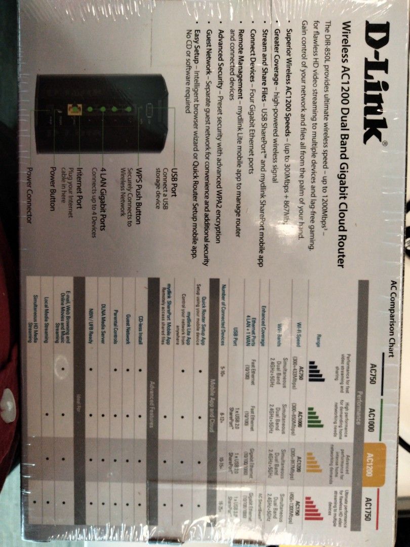 D-Link Wireless AC1200 Dual Band Gigabit Cloud Router, Computers & Tech ...