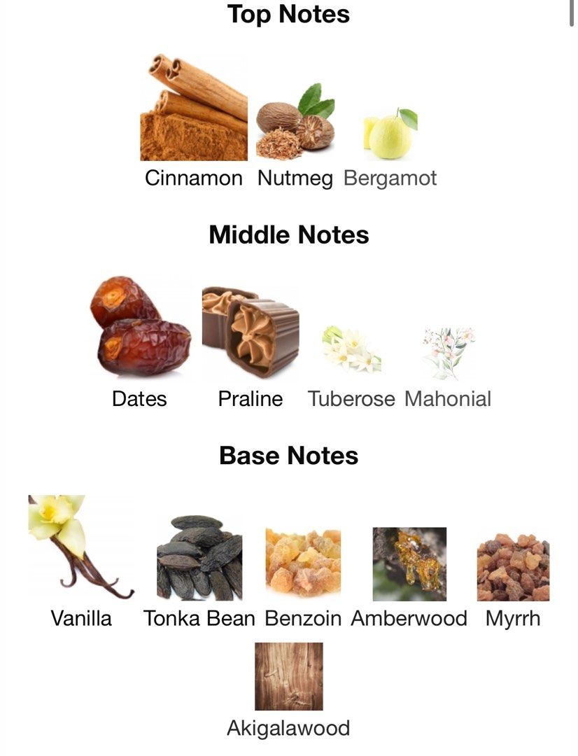 Lattafa Khamrah, Beauty & Personal Care, Fragrance & Deodorants on ...