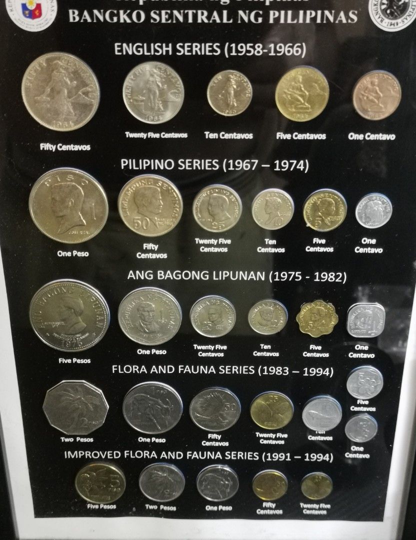 Philippine Coin Frame Set, Hobbies & Toys, Memorabilia & Collectibles ...