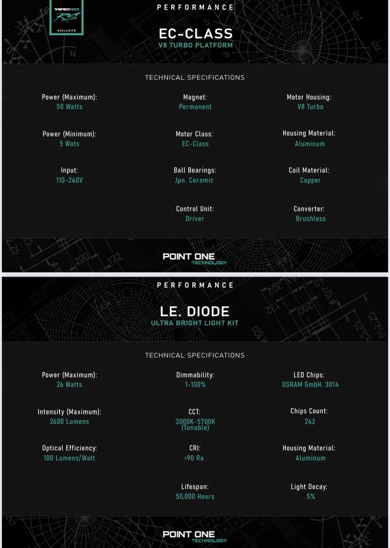 Po-Cyclone RS VSPEC III EC motor ceiling fan, Furniture & Home Living ...