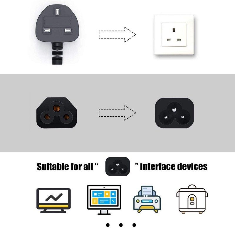 ★SAFETY Mark★ C5 Mickey Mouse Cable COMPUTER/LAPTOP Cable POWER CORD 1.5M C5/Cloverleaf Coupler ...