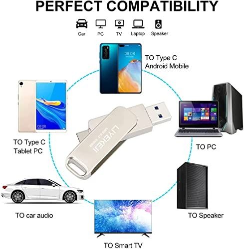 Usb C Flash Drive 512gb 2 In 1 Otg Dual Type C Memory Stick 512gb Metal