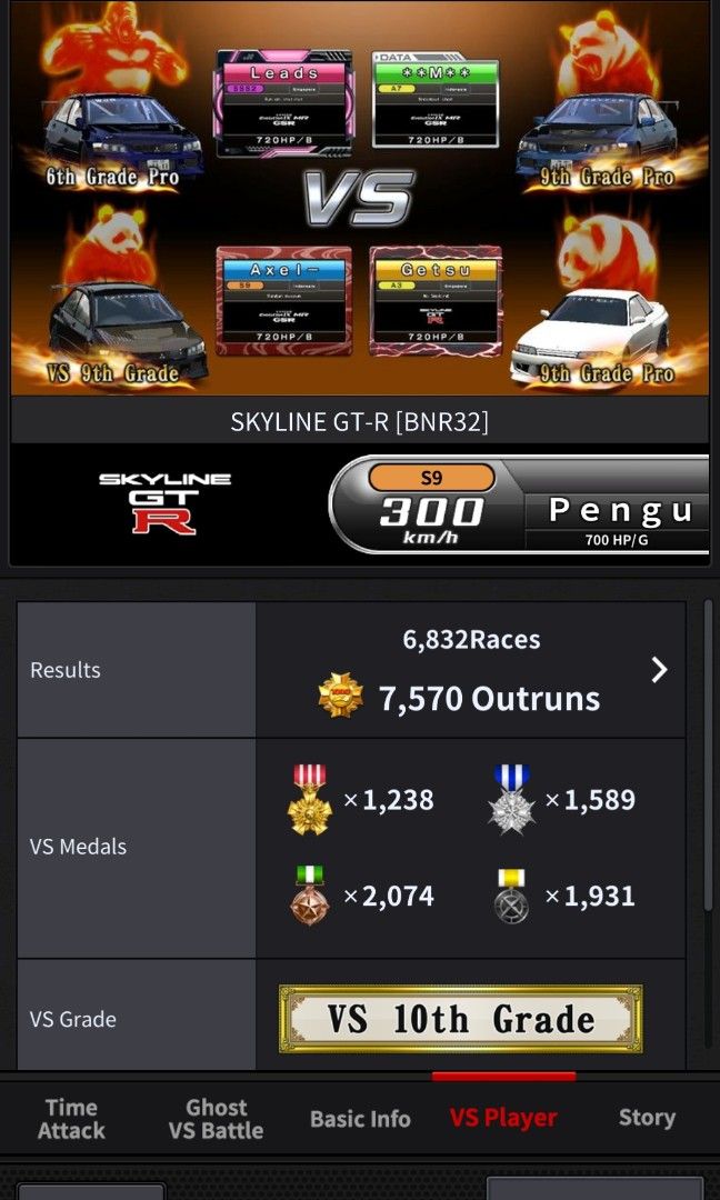 Wangan/wmmt6rr 10th grade r32, Video Gaming, Gaming Accessories, Game ...