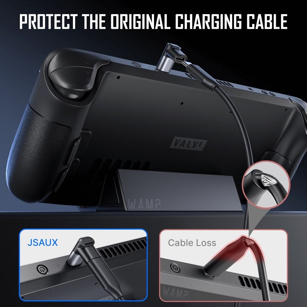 90 Degree Right Angle USB-C Male to USB-C Female Adapter (2-PACK) for ...