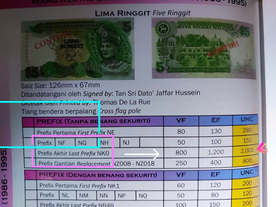 Malaysia RM5 6th Series Banknote " NK0 " LAST PREFIX PMG30 (RARE) NKO 582244, Hobbies & Toys ...