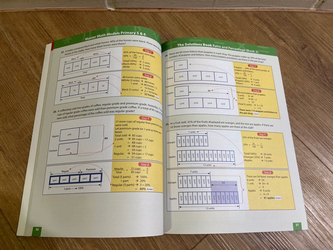 Master Math Models for Primary 5 & 6, Hobbies & Toys, Books & Magazines ...