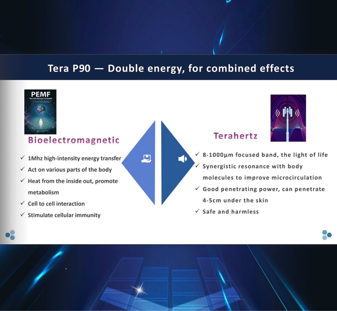 THZ Tera Olylife P90 Foot Machine, Health & Nutrition, Health Monitors ...