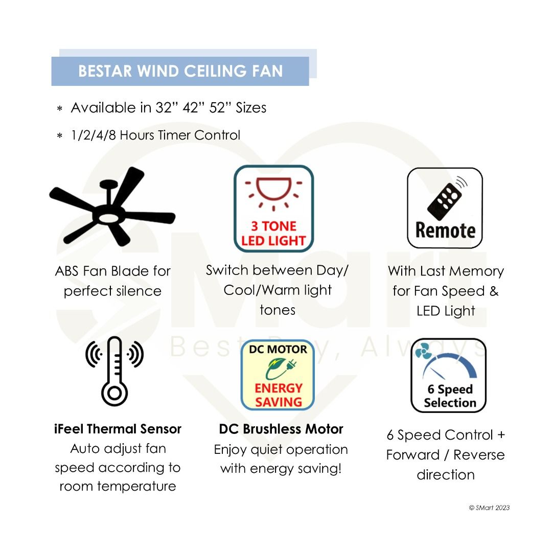 Bestar Wind 32 42 52 Inch DC Motor Ceiling Fan *PM for INSTALLATION ...