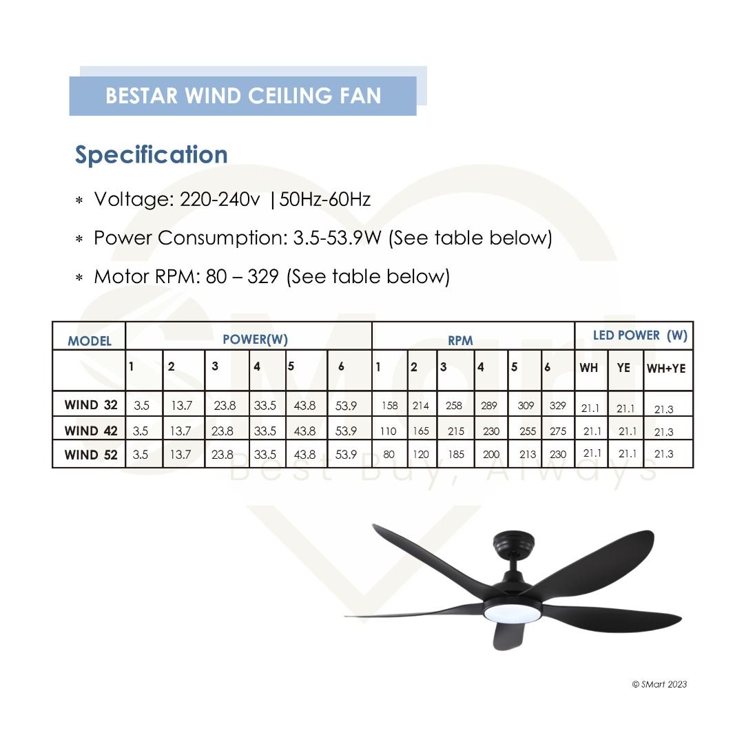 Bestar Wind 32 42 52 Inch DC Motor Ceiling Fan *PM for INSTALLATION ...