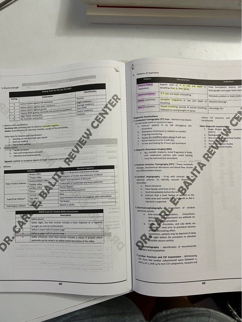 Carl Balita NLE Topnotchers Notes, Hobbies & Toys, Books & Magazines ...