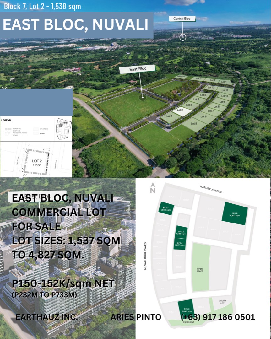 Commercial Lot for Sale in Nuvali East Bloc and Nuvali Central Bloc ...