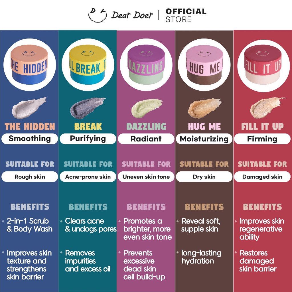 [Dear Doer] Vegan Body Scrub, Natural Exfoliating Body Scrub ...