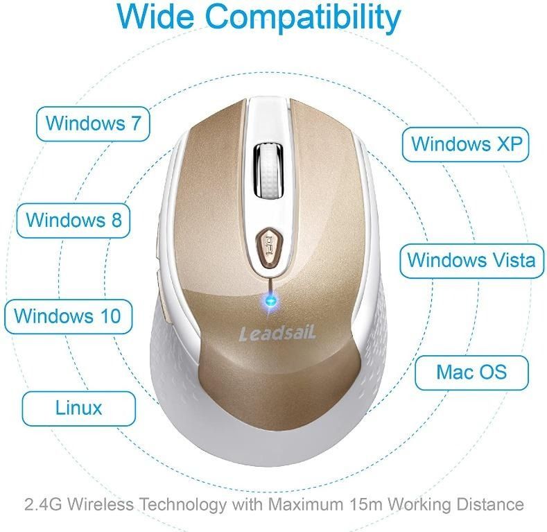 Leadsail LX-002 Wireless Mouse for Laptop Silent Cordless USB Mouse ...