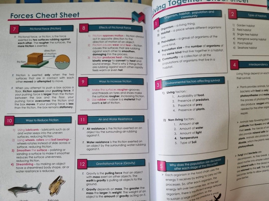 PolyMath PSLE Science GuideBook Latest PSLE Syllabus, Hobbies & Toys ...