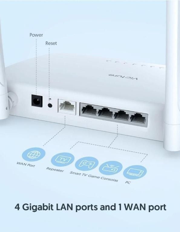 Victure WiFi Router AC1200 Wireless Router, Dual Band WiFi Router with ...