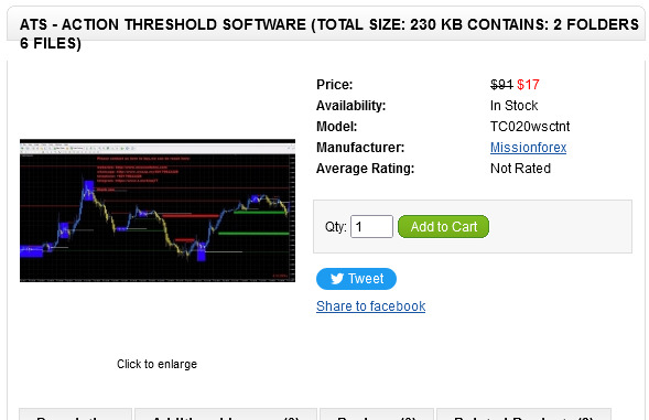 ATS - Action Threshold Software (Total size: 230 KB Contains: 2 folders 6 files), Computers ...