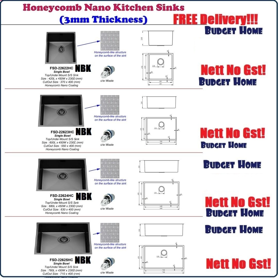 Fidelis Black / gun metal Honey Comb nano coated kitchen sink ...