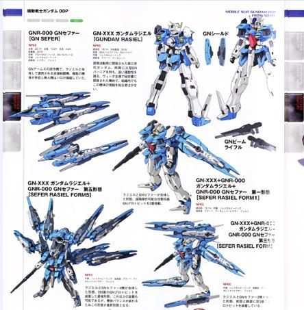 全新未砌 原裝日版 00 GUNDAM 全套2盒可變多種形態 HOBBY 電擊 附錄模型 1/144 RASIEL 秘天使高達+ 00P ...