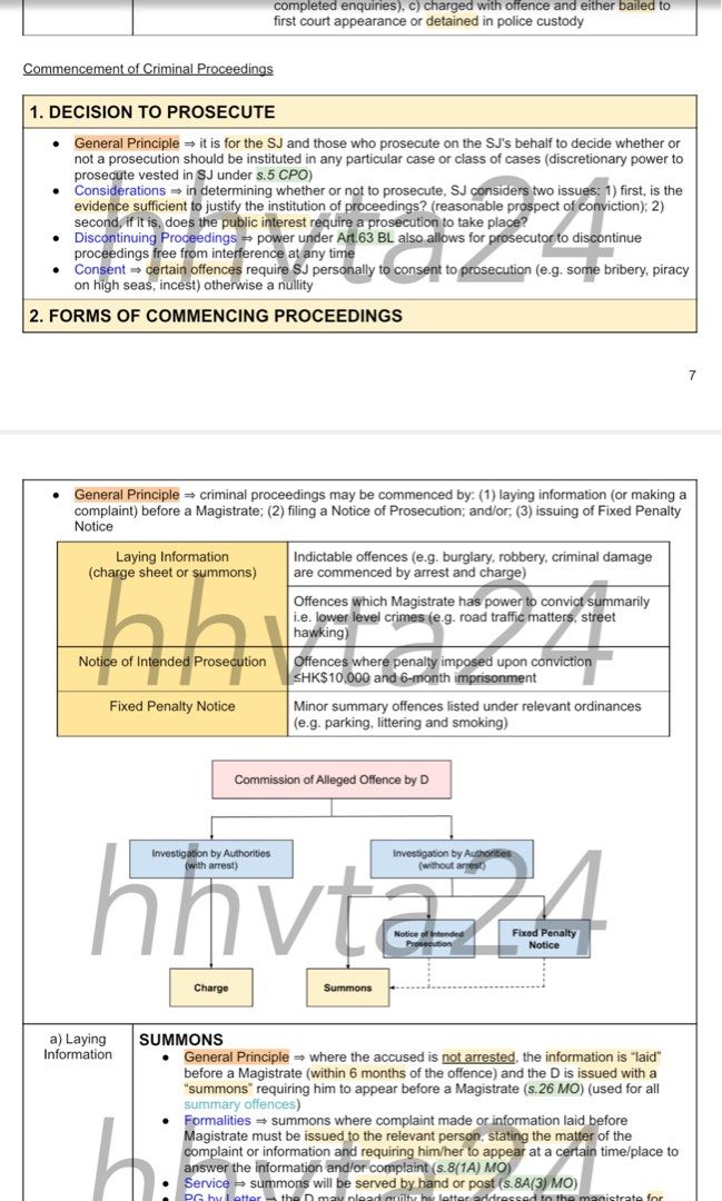 HIGH QUALITY & EASY TO UNDERSTAND CUHK PCLL Notes 2022-2023, 興趣及遊戲, 書本 ...