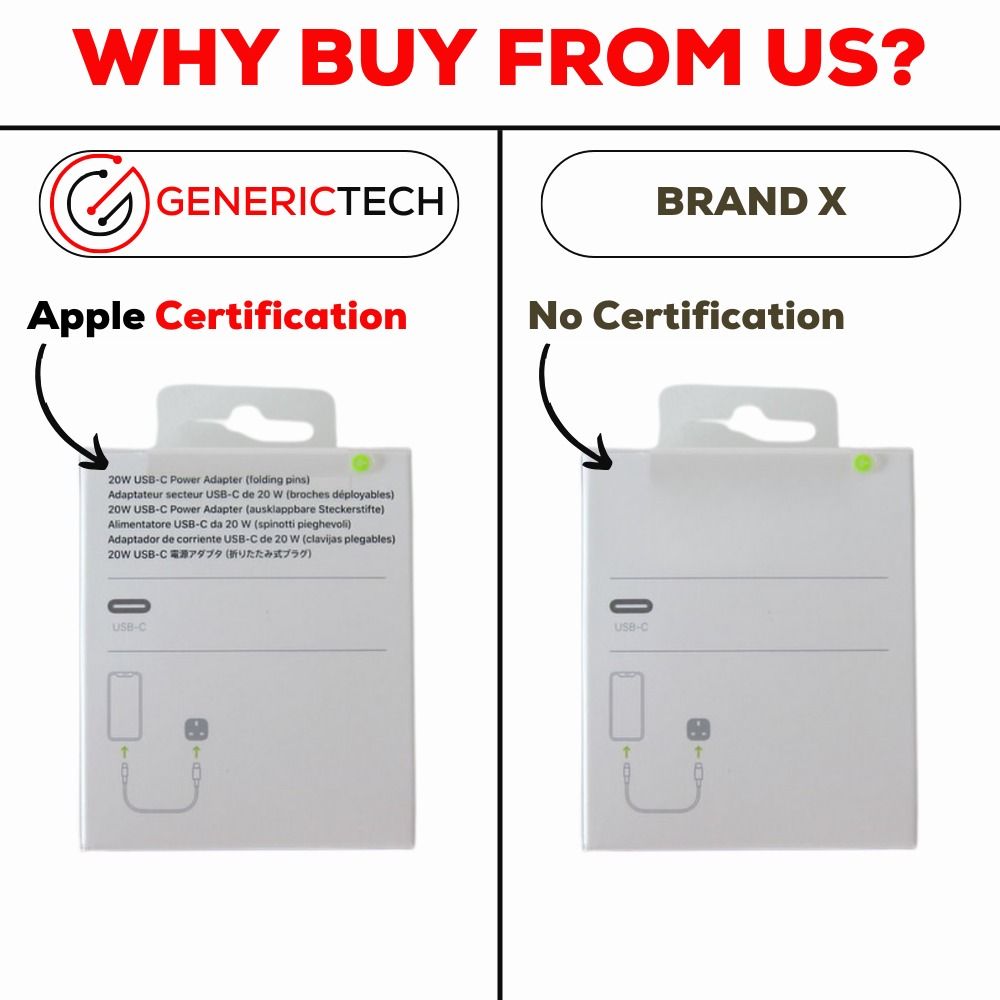 (SG CHEAPEST) Original Apple 20W USB-C Power Adapter - Super Fast ...