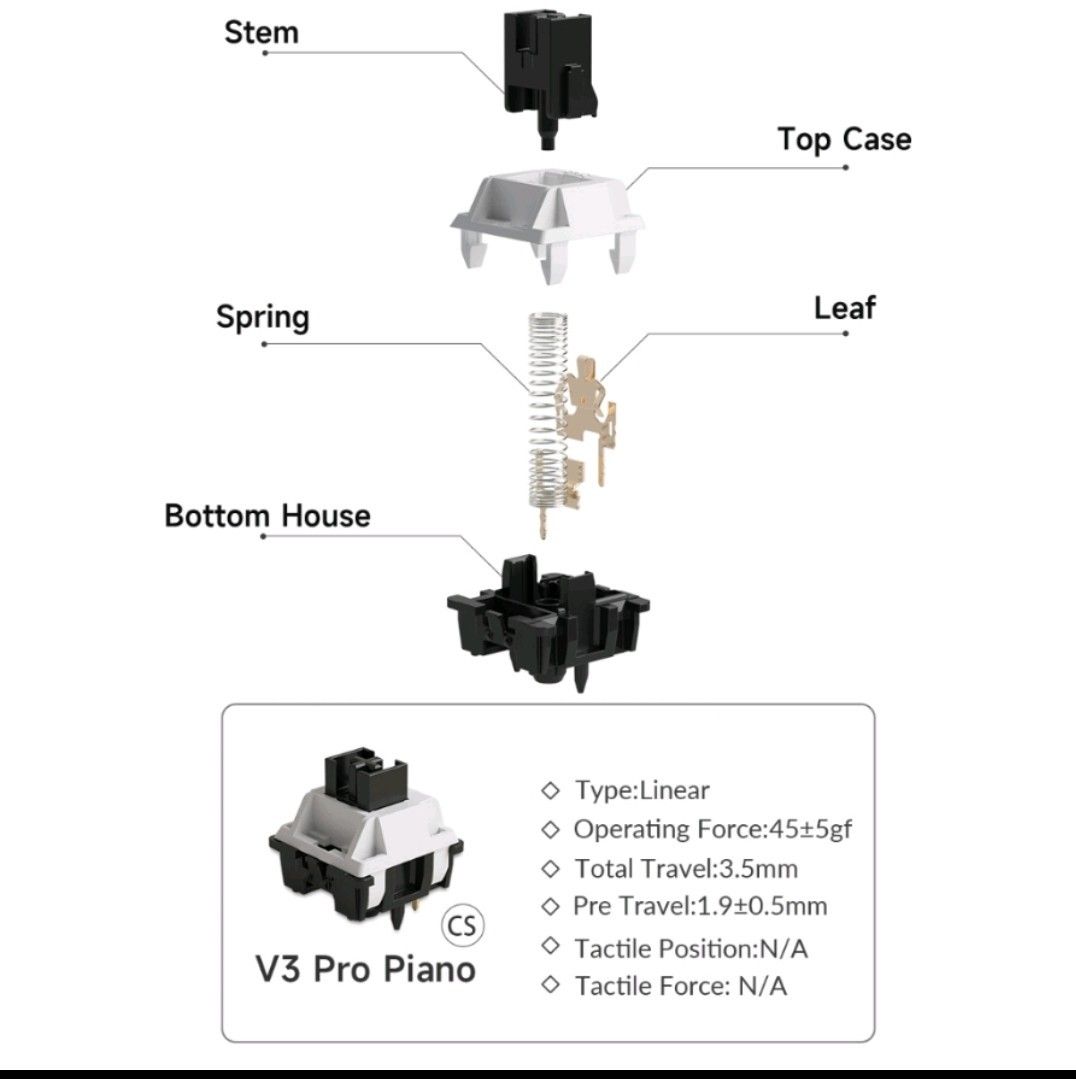 Custom mod007 pc, Computers & Tech, Parts & Accessories, Computer ...