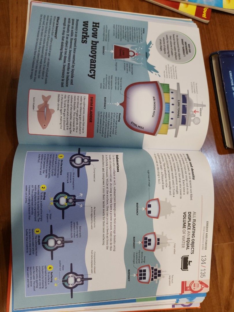 How science works and usborne Science, Hobbies & Toys, Books ...