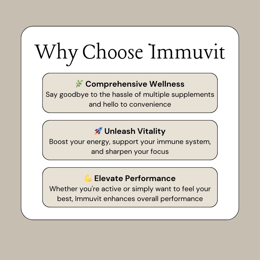 IMMUVIT Multivitamin With Ginseng 100 Capsules, Health & Nutrition ...