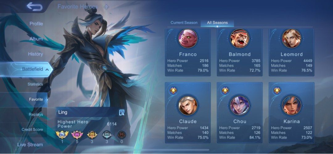 Mobile Legends Pro Jungler Account, Video Gaming, Gaming Accessories ...