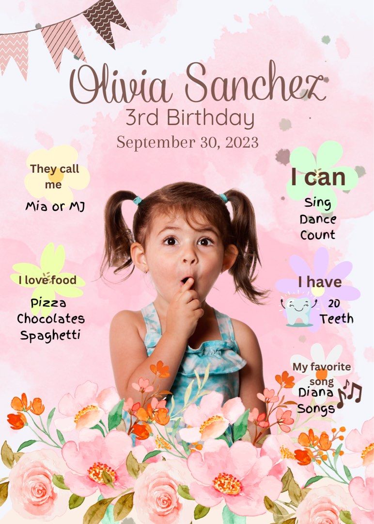 Sintra Board - Milestone, Welcome Board and Birth Information Board ...