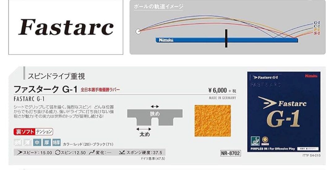 WTS BN Nittaku Fastarc G-1 Table Tennis Rubber, Sports Equipment, Other Sports Equipment and ...