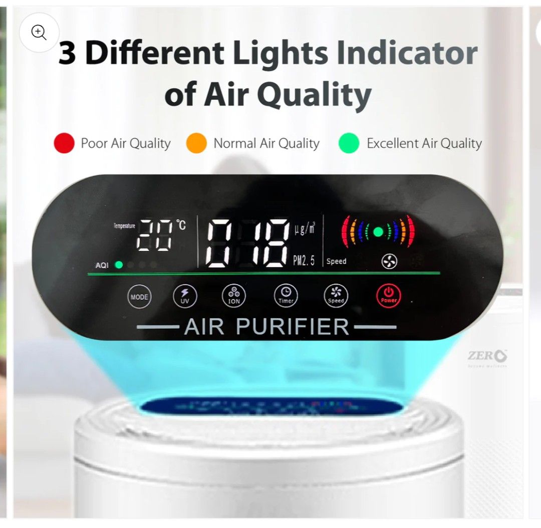 Zero Air Purifier "The Cool Daisy", TV & Home Appliances, Air Purifiers ...