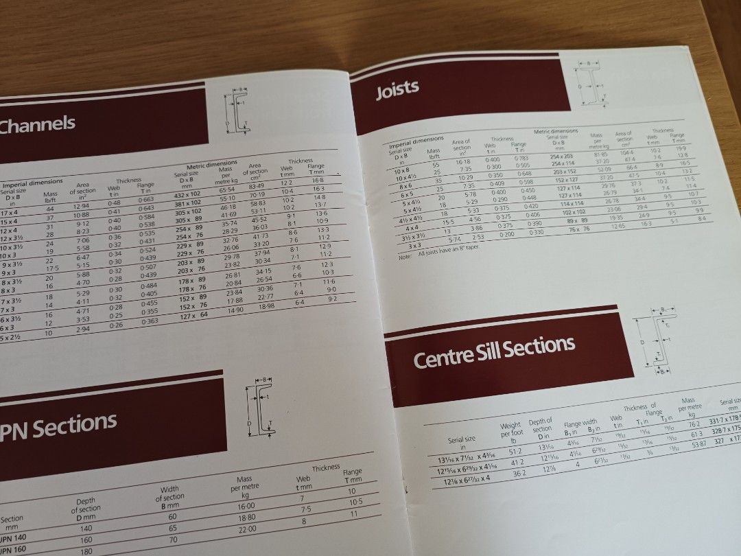 BSC General Structural Steel Sections Catalogue, A VERY USEFUL & FINE ...